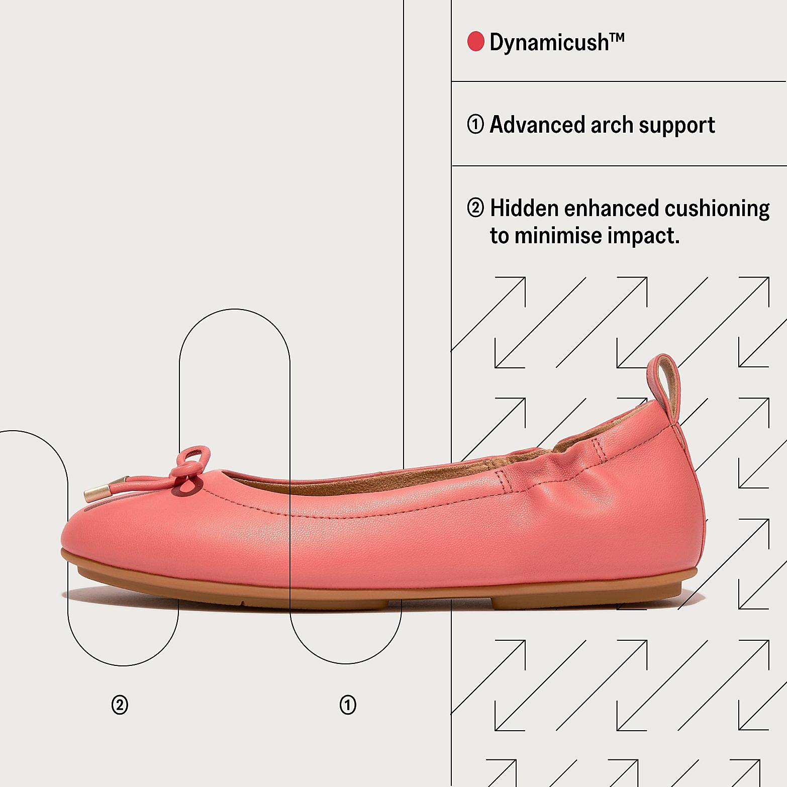 Our Science – FitFlop Singapore